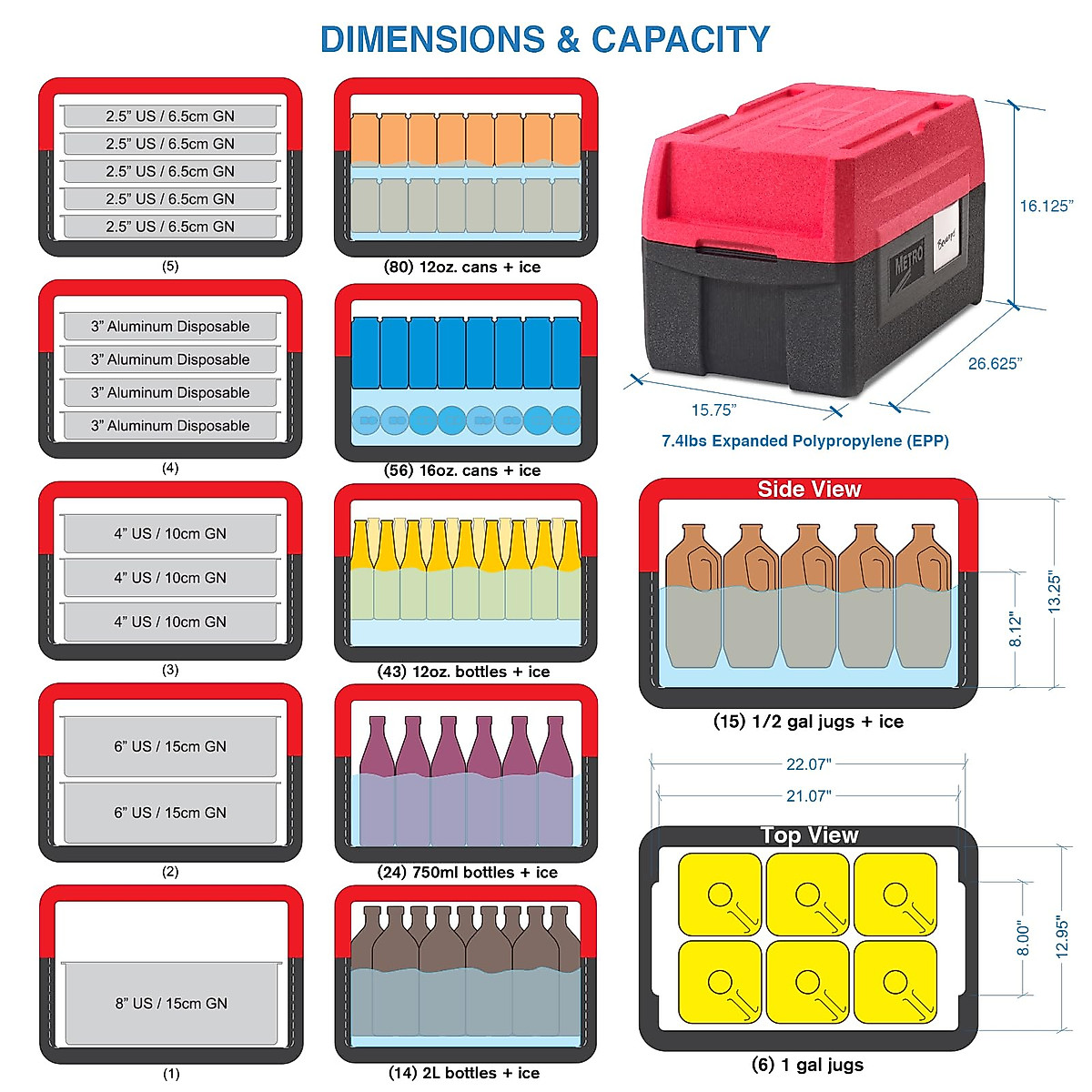 Metro Mightylite ML180XL Top Load Insulated Food Carrier - Professional-Grade Multipurpose Pan Carrier, Insulated Cooler and Food Warmer with Extra Capacity Lid - 45 qt or 5 Pan Capacity
