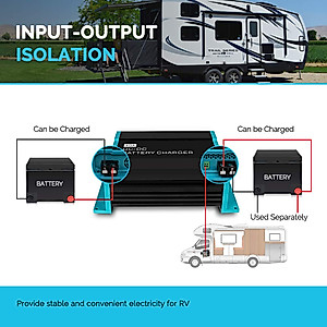 Renogy 12V 40A DC to DC On-Board Battery Charger for Flooded, Gel, AGM, and Lithium, Using Multi-Stage Charging in RVs, Commercial Vehicles, Boats, Yachts, 40A