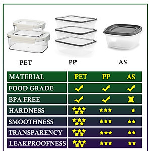 QCHOSWO Leak-Proof Food Storage Container, Family, Travel Essential Multi-Purpose Storage Box