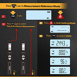 PREXISO 135Ft Mini Laser Measure Backlit Digital & PREXISO 2-in-1 Laser Level Spirit Level with LED Lights, 100Ft Point & 30Ft Line