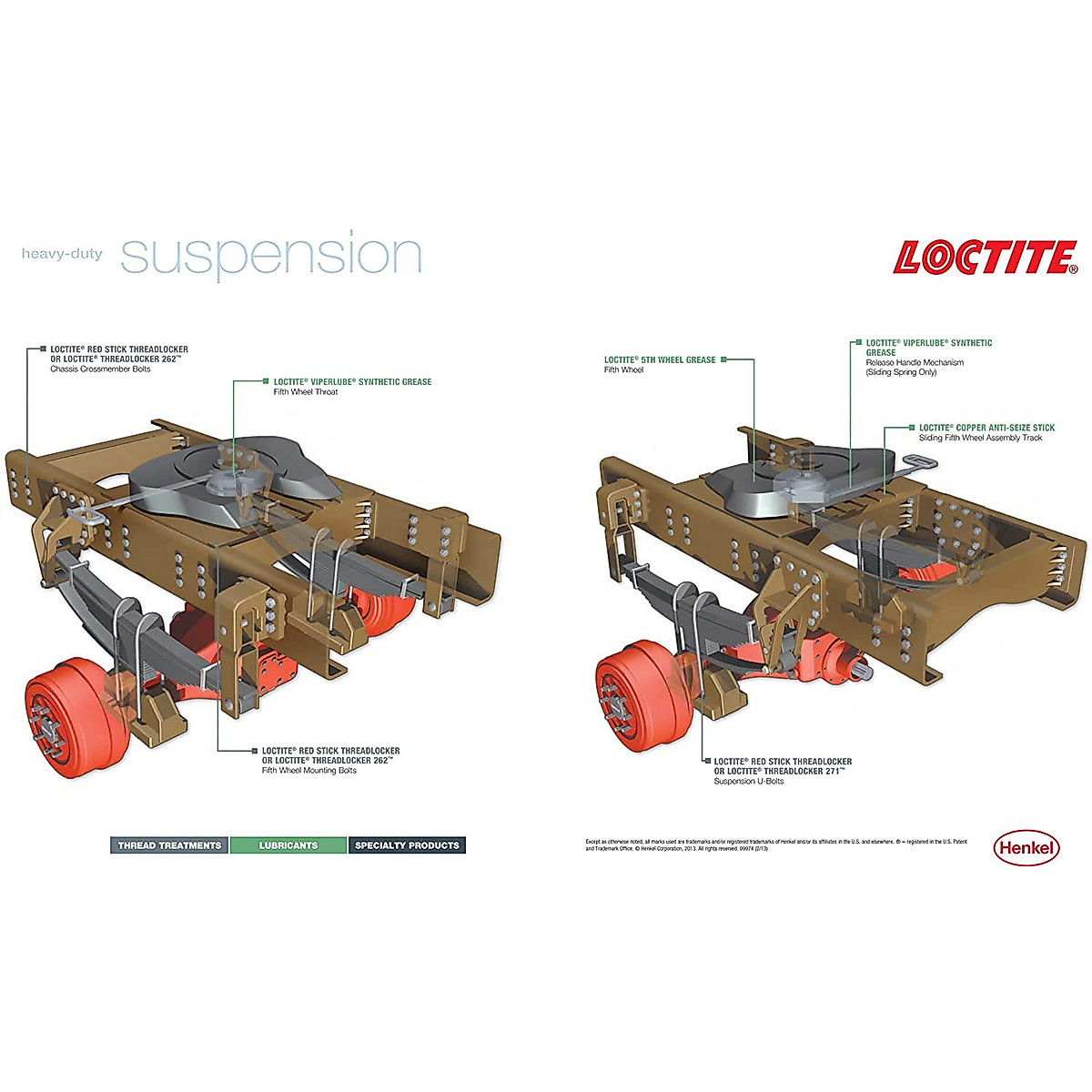 Loctite 555338 620 High Temperature Bearing Mount Bottle, 36-Milliliter