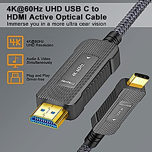 SOEYBAE USB C to HDMI Cable 30ft/10m, USB 3.1 Type C to 4K Fiber Optic HDMI Cable, Thunderbolt 3/4 Compatible, for MacBook Pro/Air 2020, iPad Pro 2021/2020, Surface Book 2, XPS