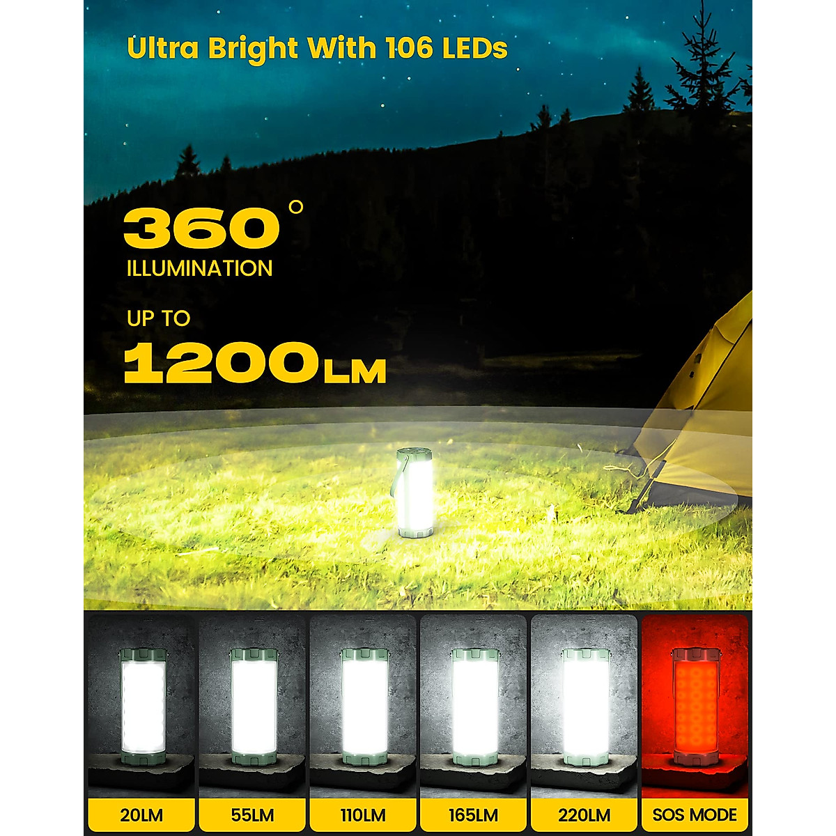 Glocusent Survival Camping Lantern, 106LED with 5 Brightness, Up to 1200LM, 3 Modes & SOS, Rechargeable for 80hrs, IP68 Waterproof, Small & Light, Emergency Light for Blackout, Hurricane, Hiking