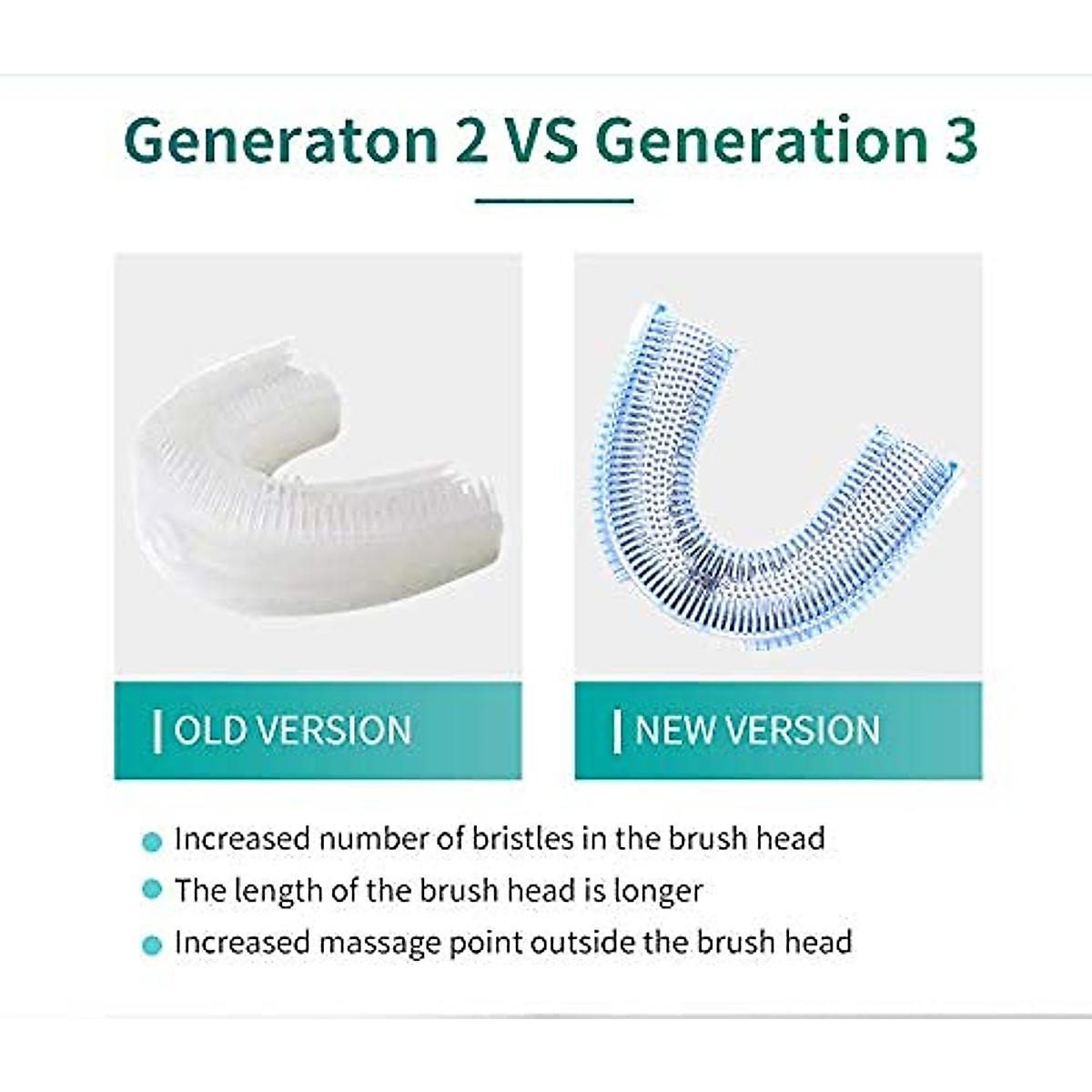 V-White U-Shaped Replacement Head for Ultrasonic Toothbrush — Food Grade Silicone Head with Bristles to Clean Between Teeth — Mouthpiece for Oral Hygiene and Preventive Care — Adult (1-Pack)