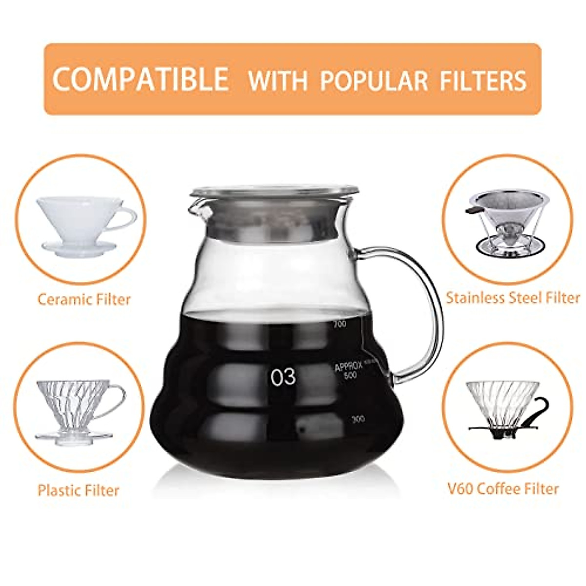 COFIMEFO Coffee Server, V60 Standard Glass Coffee Carafe Pour Over Coffee Pot, Clear, 800 ML/27 OZ