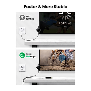 UGREEN Braided Cat 8 Ethernet Cable 6FT Bundle with Ethernet Adapter for Fire TV Stick