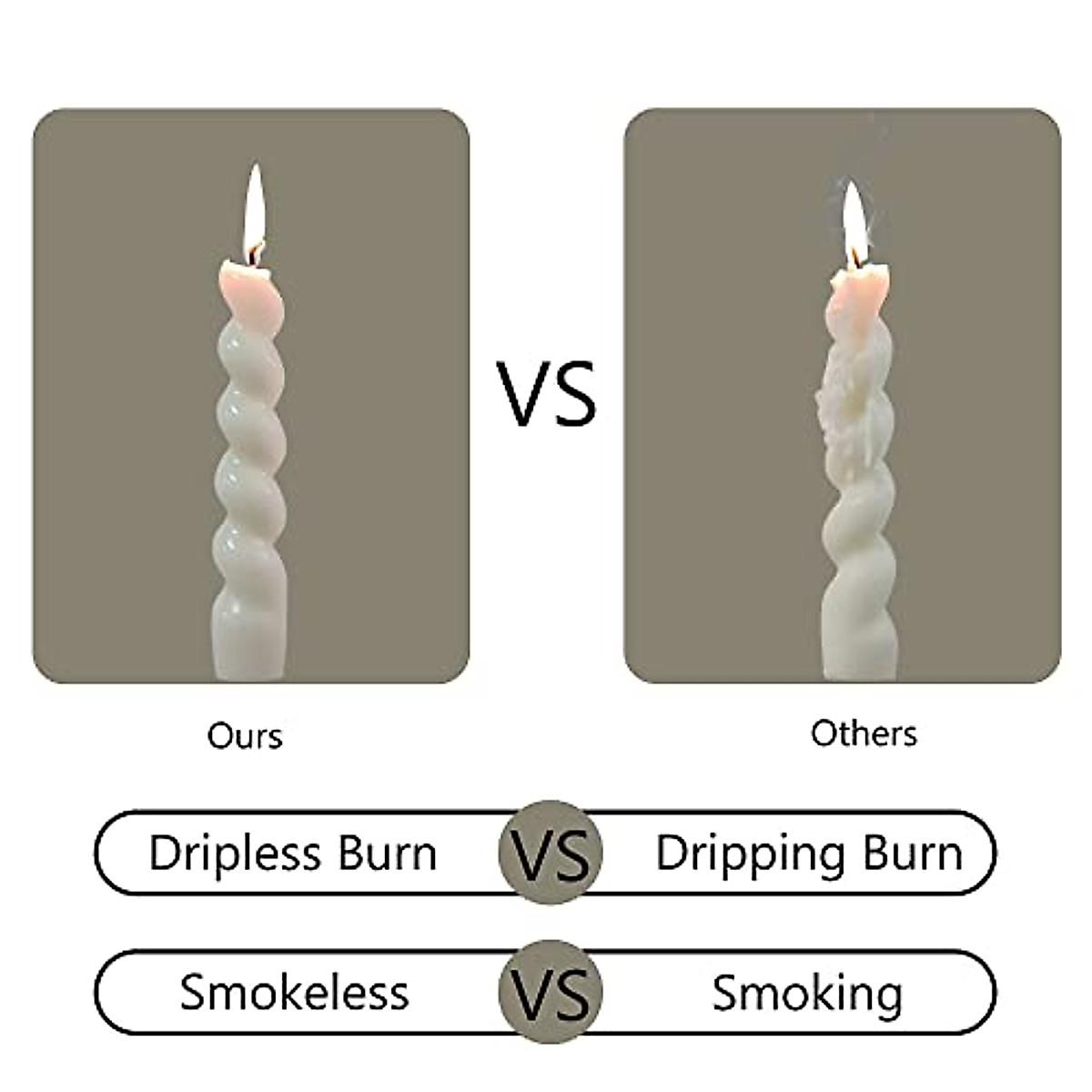 Gedengni Spiral Taper Dinner Candles Conical Stick Candles H 19 cm for Holiday Wedding Party,Beige