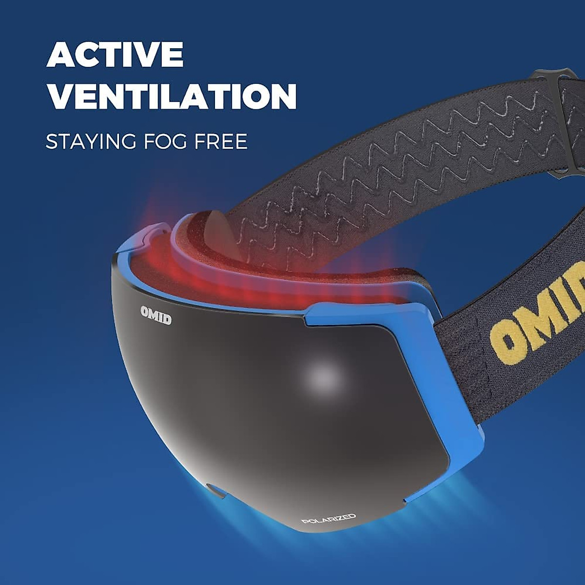 OMID Ski Goggles, V1 Polarized Magnetic Lens Anti-fog Snow Goggles for Men Women