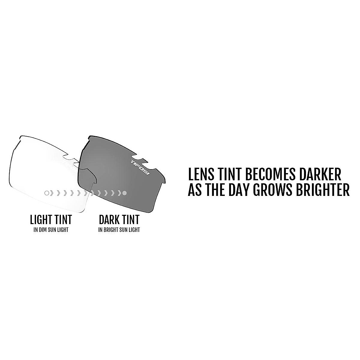 Tifosi Crit Polarized Fototec, Matte Gunmetal with Smoke Polarized Fototec lenses
