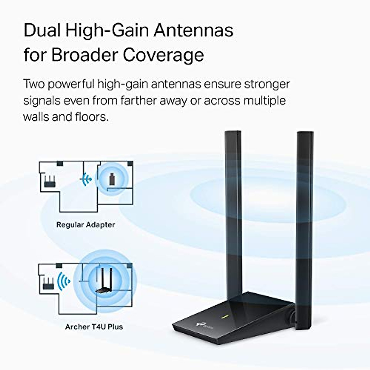 TP-Link USB WiFi Adapter, AC1300Mbps Dual Band 5dBi High Gain Antenna 2.4GHz/ 5GHz Wireless Network Adapter for Desktop PC (Archer T4U Plus)- Supports Windows 11/10/8.1/8/7, Mac OS 10.9-10.14