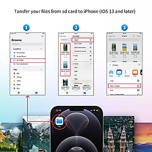 Sd Card Reader for iPhone iPad Digital Camera, Dual Card Slot Card Reader Compatible with Sd and Micro Sd Card, Memory Card Reader Sd Card Adapter to iPhone iPad, No APP Need Plug and Play