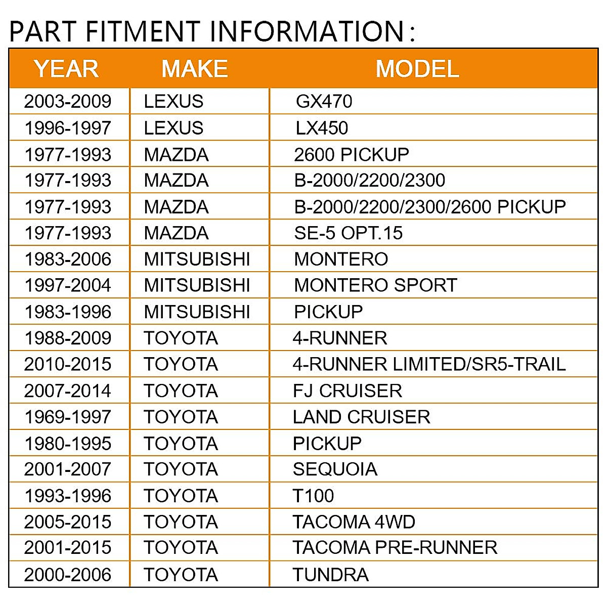 BRTEC 2 in Wheel Spacer 6x5.5 6x139.7mm Hub Bore 4.25"/108mm Wheel Spacers for 2001-2015 for Lexus GX470; for Toyota 4Runner/Tacoma/Sequoia/FJ Cruiser; for Hummer H3 Alpha Wheel Spacers 4pcs