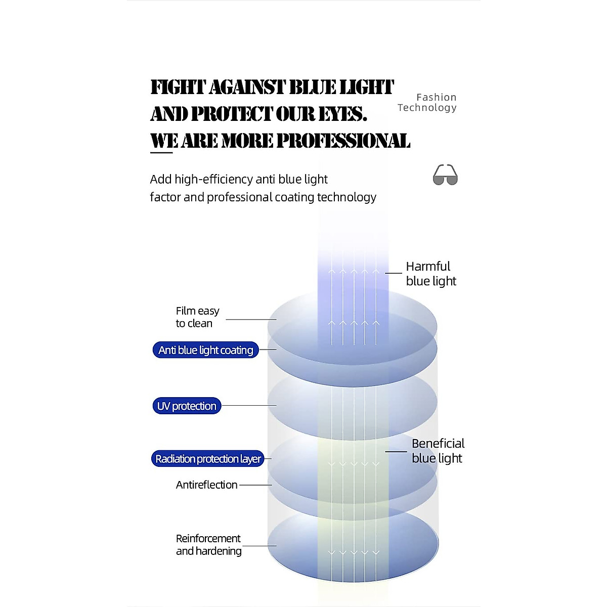 Smart Music Call Glasses Waterproof and Dustproof Anti -Blue Light Navigation Intelligent Voice Siri Awakening Sunglasses ABS Frame Personalized Headset (Round-Sunglasses)