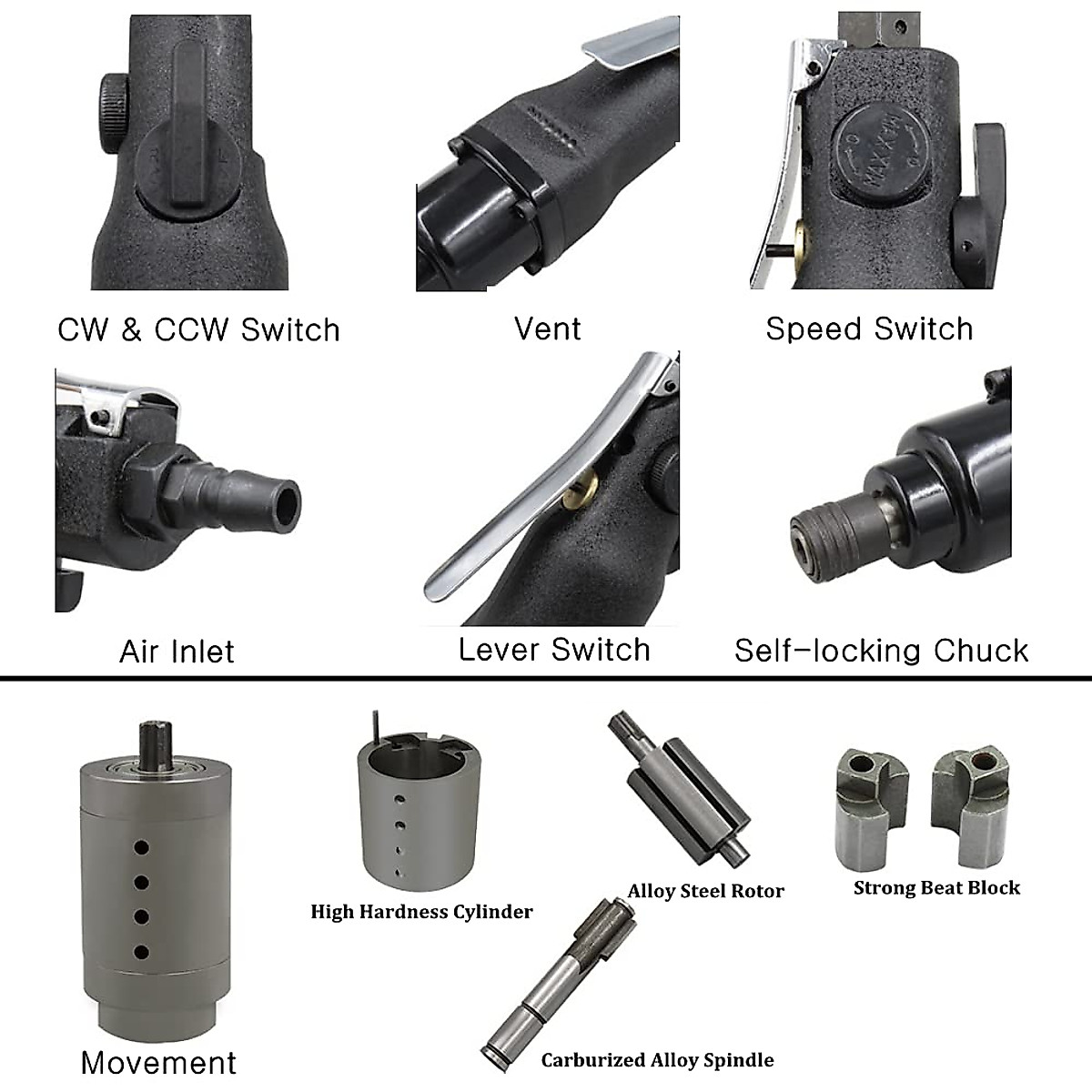 Thincol Air Screw Driver, Straight Reversible Pneumatic Screwdriver with 1/4-Inch Inlet & Cross Screw Bits, High Torque 75N.M Industrial Screw Gun, Adjustable 8000 RPM(US Type)