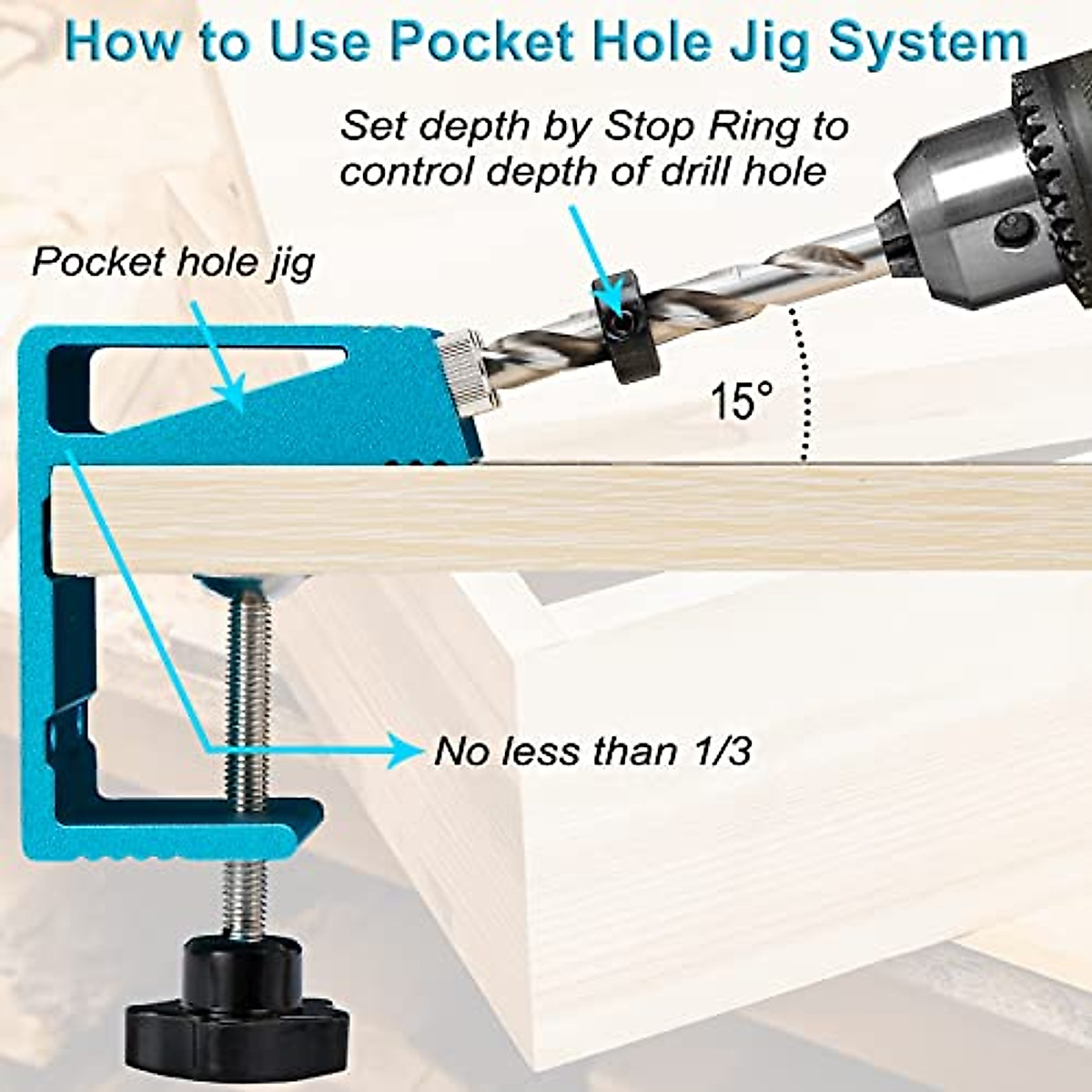 Pocket Hole Jig Kit with 3 Drill Hole Dowel Drill Joinery Screw Kit Wood Woodwork Guides Joint Angle Tool All-In-One Drill Hole System Set -Upgrade Version