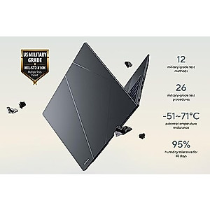 asus Zenbook 14.5'' 2.8K(2880x1800) 120Hz OLED Laptop | EVO 14-Core i7-13700H | 16GB DDR5 | 100% DCI-P3 | WiFi 6E | 2X Thunderbolt 4 | Widnows 11 Home | w/HDMI (16GB LPDDR5 RAM | 512GB PCIe SSD)