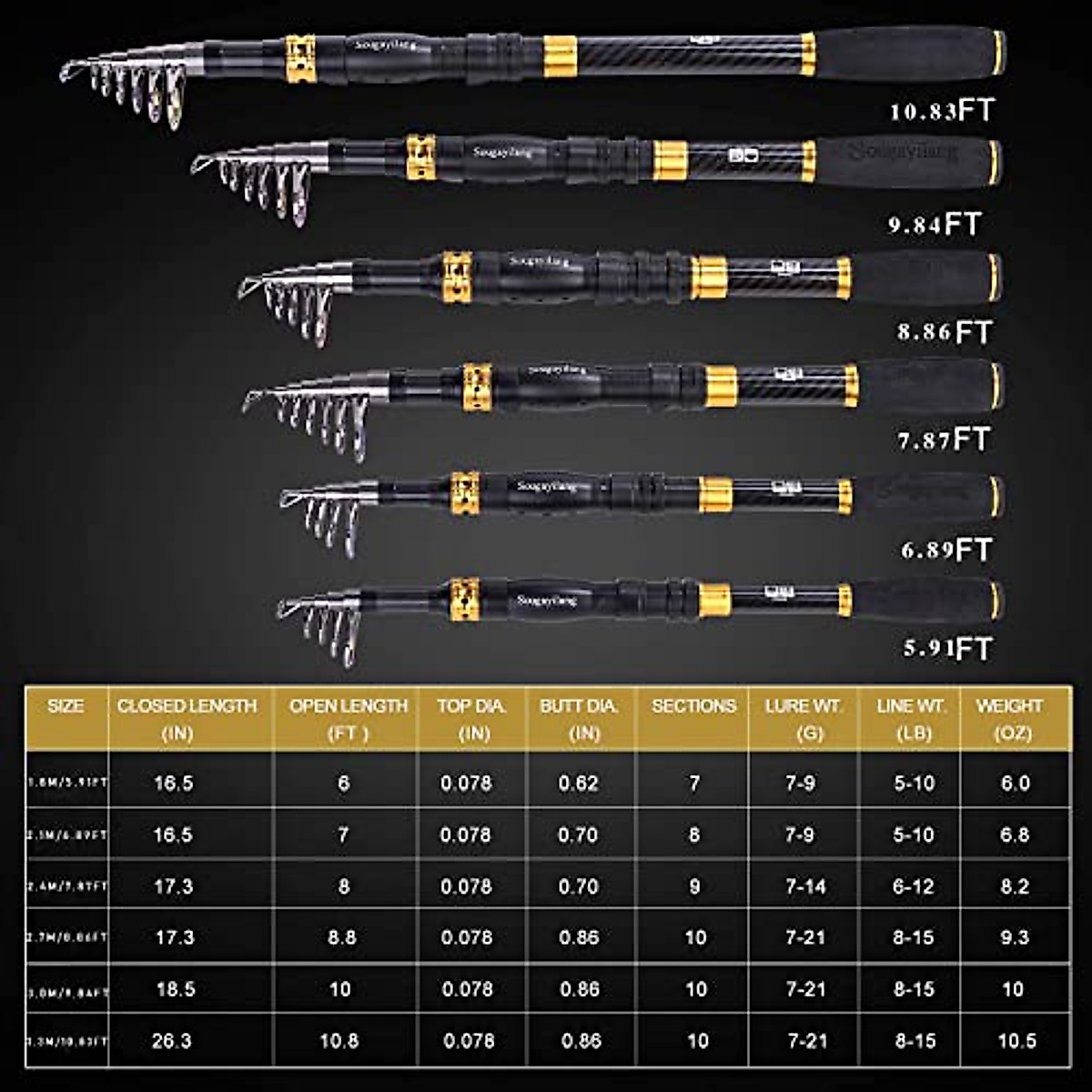 Sougayilang Telescopic Fishing Rod Reel Combos Portable Fishing Pole with Spinning Reel Fishing Carrier Bag for Travel Saltwater Freshwater Fishing-2.1M/6.89Ft