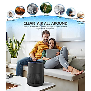 HEPA Air Purifiers for Home with UV Light, WeGuard AP-T10 H13 True HEPA Filter Removes Hair, Dander, Dust, Bacteria, Viruses, Smoke, Mold, Pollen, Allergens, Odor, Quiet Mode, Ozone Free