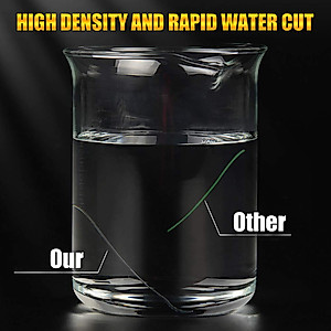 ANGRYFISH 100% Fluorocarbon Fishing Line-Invisible Underwater-Faster Sinking- Ultralow Stretch-Fishing Leader Line 2-30LB（Pink，11LB/0.261MM-165YD）