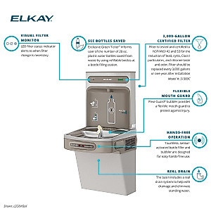 Elkay LZO8WSLK EZH2O Bottle Filling Station and Cooler, Light Gray Granite