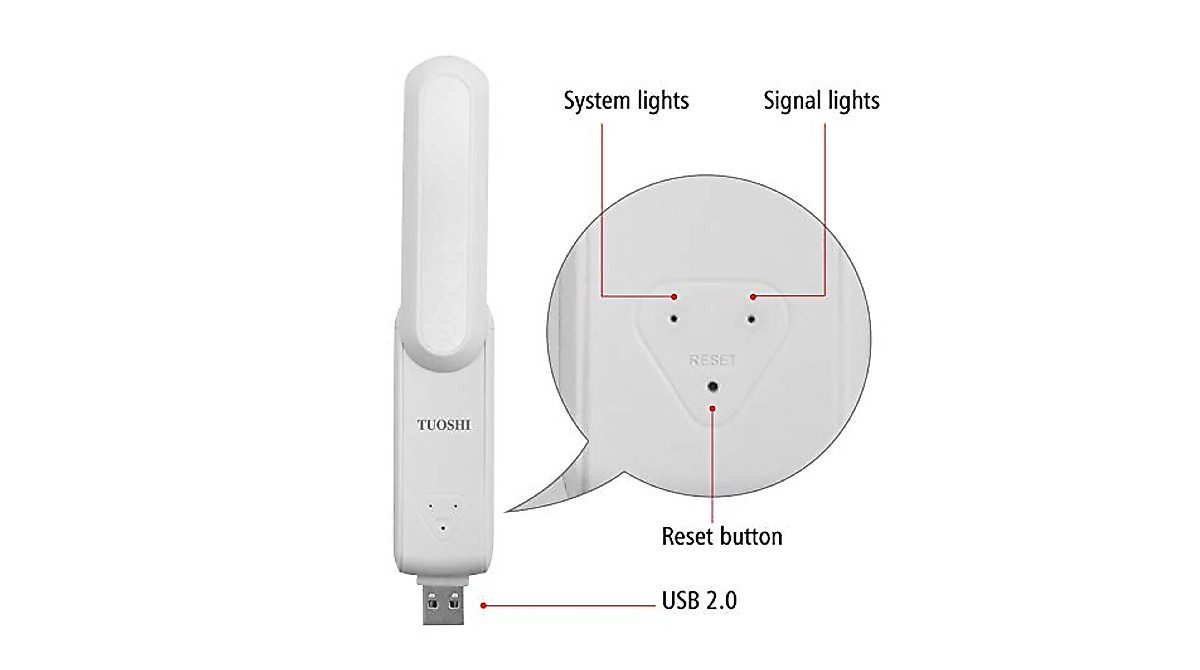 TUOSHI USB WiFi range Extender, Portable 300M Dual Antenna USB WiFi ...