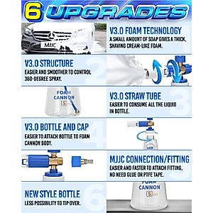 MJJC Foam Cannon S V3.0 (Thicker Snow Foam Technology) with 1/4 Inch Quick Connector for Pressure Washer, 34 oz Bottle