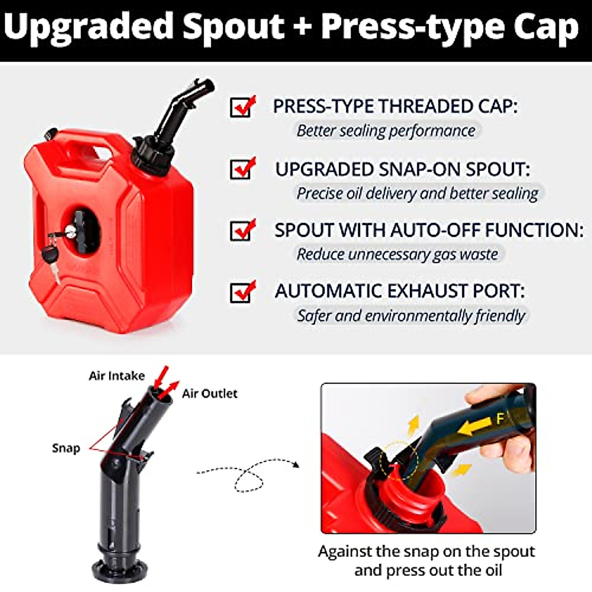 ARCTICSCORPION Upgraded Gas Can, 5L/1.3 Gallon Mountable Motorcycle Gas Can with Snap-in Spout, Mounting Hardware, Lock and Keys Emergency Gas or Water Container for ATV UTV SUV Trailer and Dirt Bike