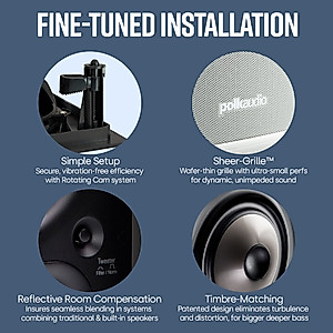 Polk Audio 65-RT in-Wall Speakers with 6.5" Driver - The Vanishing Series | 2 Speakers | Use as Left/Right Front Speakers, Stealth Side or Rear Surrounds | White, Paintable Grilles