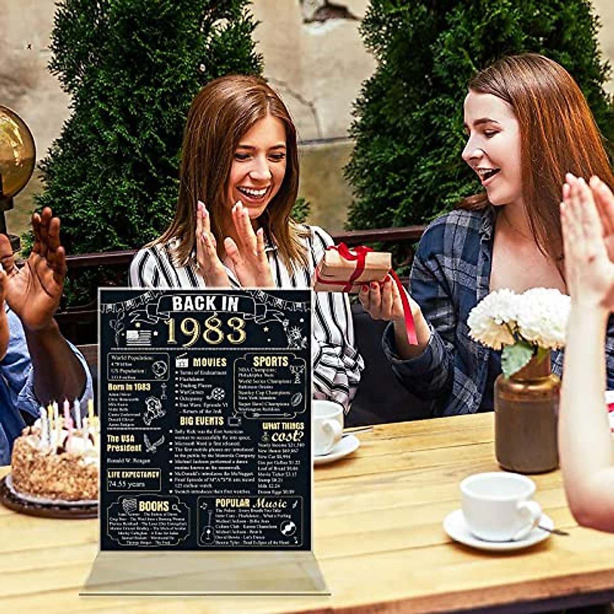 Celebrate 40th Birthday with Vintage 'Back in 1983' Decor