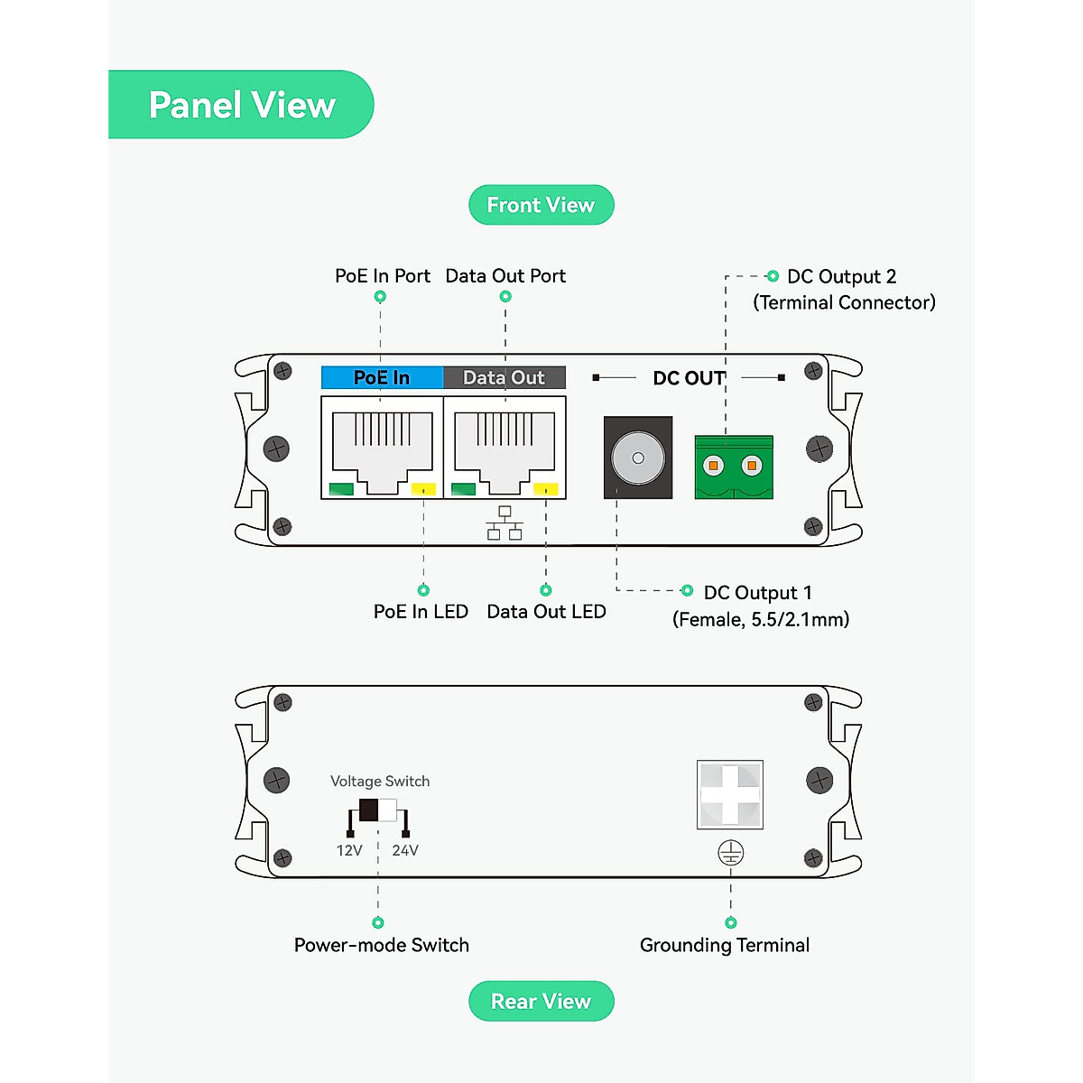 LINOVISION Industrial Gigabit POE+ Splitter with DC12V/DC24V/ POE 24V Output, Wide Voltage Input, IEEE802.3af/at POE to DC Power Supply for Security Cameras, Access Control Systems
