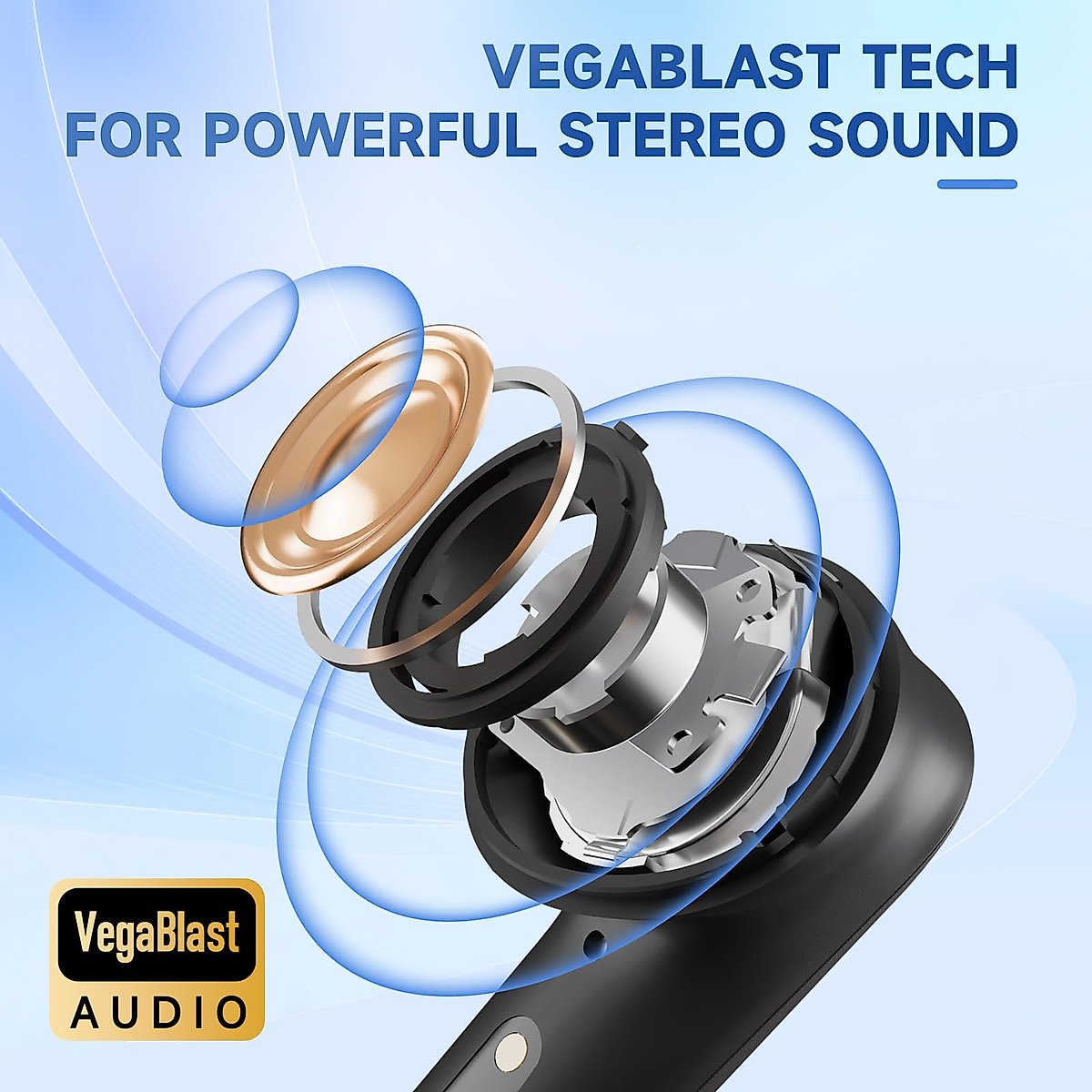 PRISMXR Wireless Gaming Earbuds Compatible with PS5/4, Meta Quest 3S/Quest 3/Quest 2, 25ms Low-Latency, 2.4GHz Bluetooth for Steam Deck, Switch, PC (USB-C Dongle Included) - Vega T1