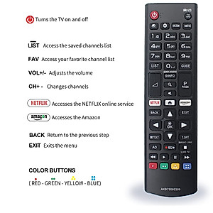 (Pack of 2) Universal Remote Control Suitable for LG Smart TV Remote Control All Models LCD LED 3D HDTV Smart TVs with Specific Functions Netflix,Amazon