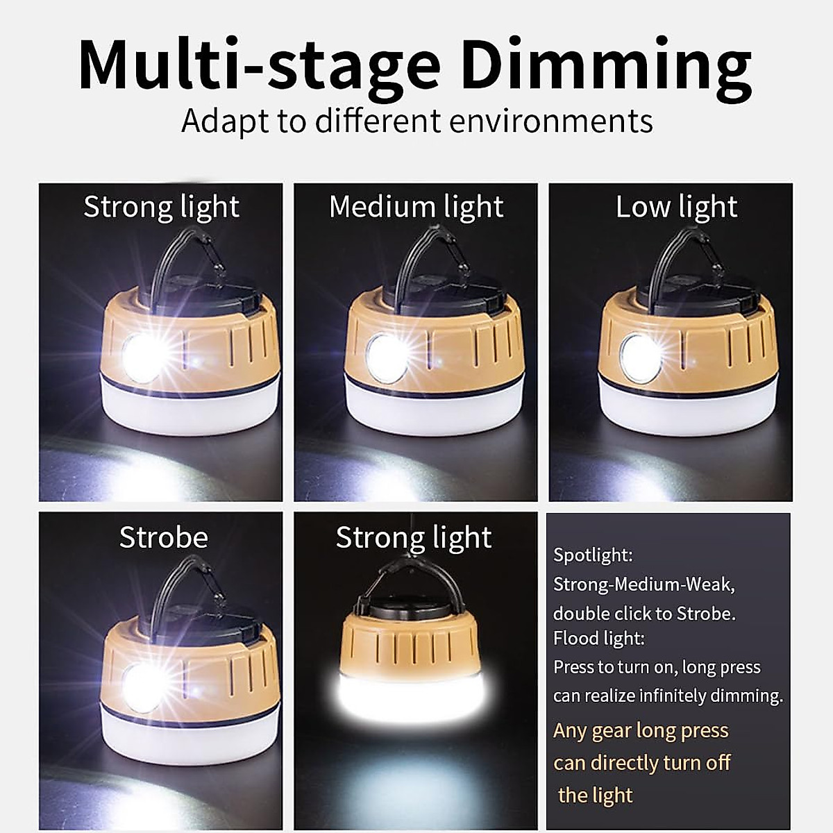 BY-J Mini LED Camping Light, USB Rechargeable Portable Waterproof Tent Light, Lightweight Floodlight Multi-Functional Lighting Flashlight Lanterns for Emergency Situations Army Green