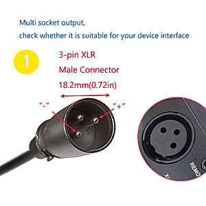 24V29.4V1.5A2A 3 Prong 3-pin XLR Connector Battery Power Charger for Razor Go-Go Elite Traveller Plus HD US, Ezip Mountain Trailz, Jazzy Power Chair Charger, Pride Mobility