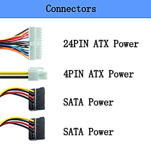 Ptcliss 220W Power Supply Unit for HP Pavilion Slimline S5 S5-1xxx TouchSmart 310-1205la Desktop PC P/N:633193-001 633195-001 633196-001,M/N:PCA222 PCA322 FH-ZD221MGR