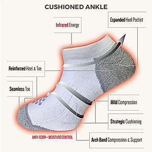 True Energy Men's Sport Cushioned Ankle Socks- 3 Pair