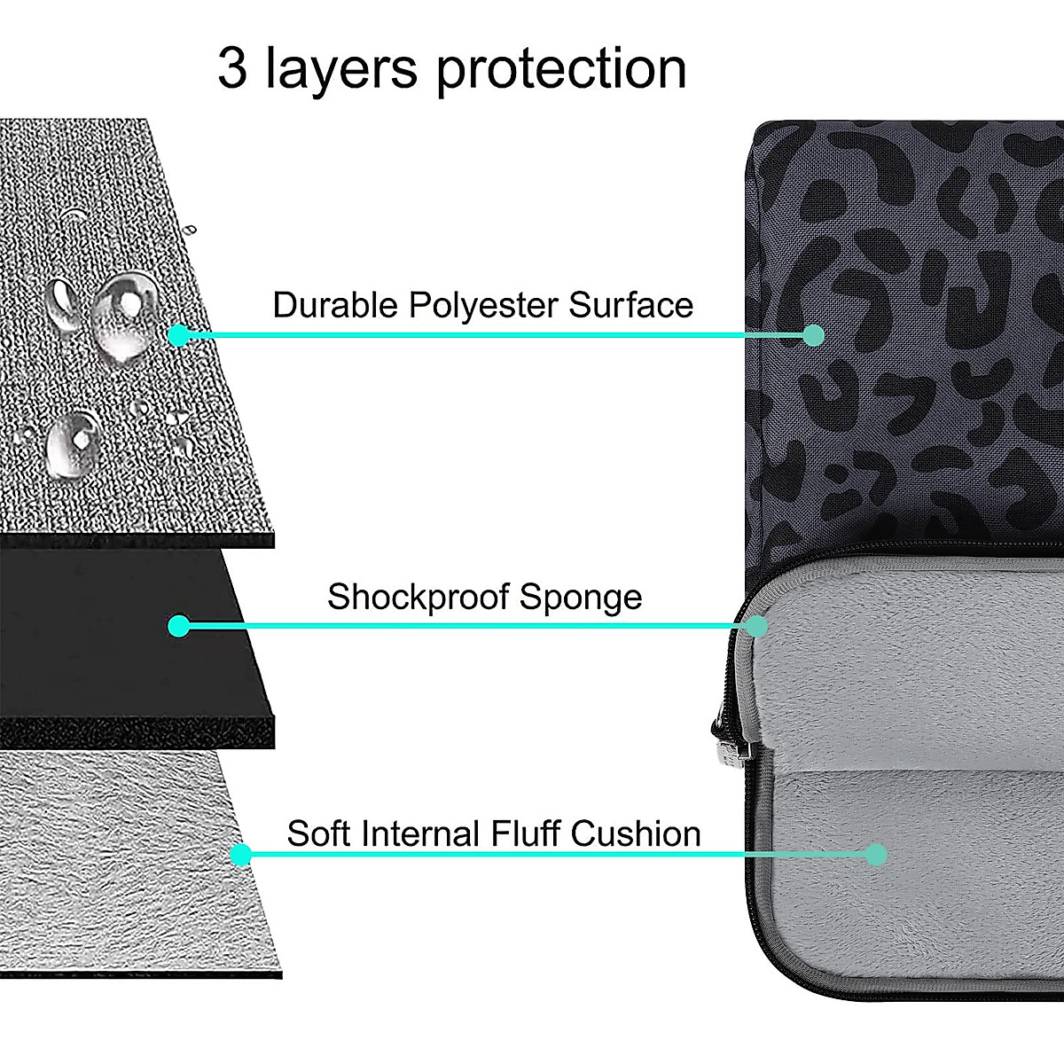 MOSISO Leopard Grain Wrist Rest Support for Mouse Pad&Keyboard Set&Laptop Shoulder Bag Compatible with MacBook Air 15/Pro 16/Pro 15,15-15.6 inch Notebook,Leopard Grain Briefcase Sleeve with Belt,Black