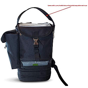 Backpack for Philips Respironics SimplyGo Min POC (only fits the SimplyGo mini, not the regular) Carrying Holder Backpack for both standard & extended batteries