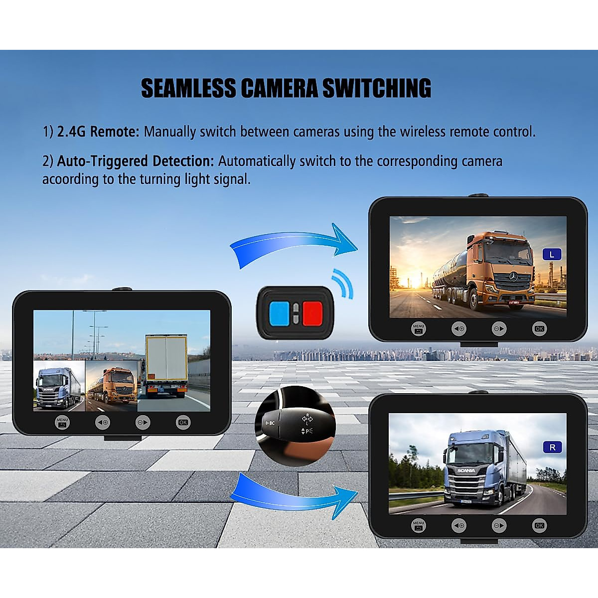 VSYSTO 3CH Truck Dash Camera DVR 4.5'' Monitor with WiFi GPS and Waterproof Backup Video Recorder- 1080P HD Front, Sides, and Rear View Security Infrared Night Vision Cameras for Truck RV Trailer Van