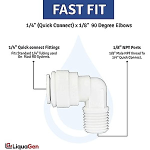 LiquaGen - 200 GPD Water Saver Upgrade Kit - Aquarium Reef/Reverse Osmosis Membrane + Full Membrane Housing Kit | RO Water Purification Replacement Filter Kit for Under Sink or Countertop Use