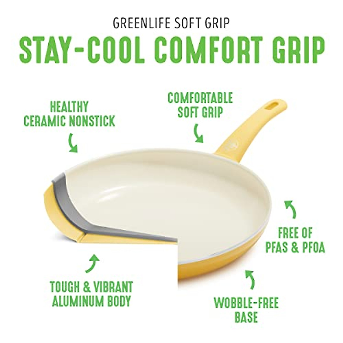 GreenLife Soft Grip Healthy Ceramic Nonstick, 7" and 10" Frying Pan Skillet Set, PFAS-Free, Dishwasher Safe, Yellow