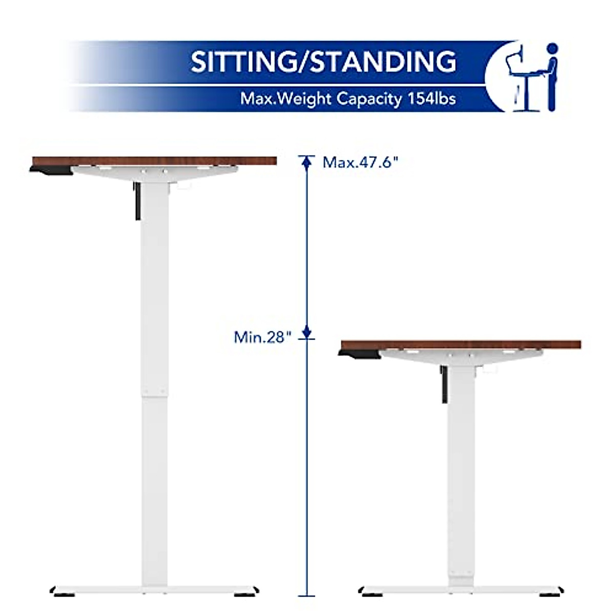 SANODESK Electric Standing Desk 55 x 28 Inches, Height Adjustable Stand Up Desk w/2-Button Controller, Ergonomic Computer Desk for Home Office, White Frame + Natural Tabletop