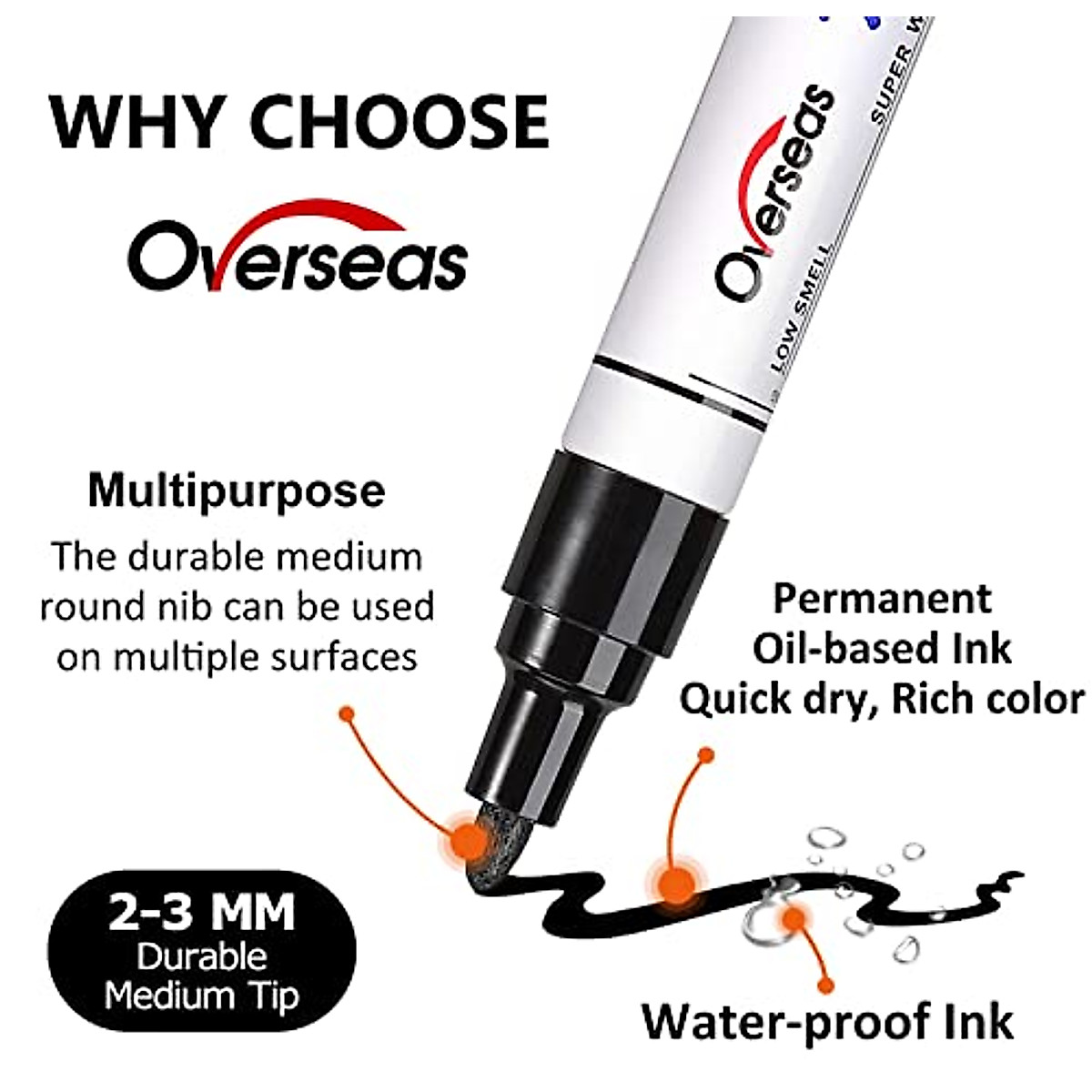 Permanent Paint Pens White Markers - 2 Pack Single color Oil Based Paint Markers, Medium Tip, Quick Drying and Waterproof Marker Pen for Metal, Rock Painting, Wood, Fabric, Plastic, Canvas, Mugs