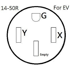 Parkworld 61605 EV Adapter Cord NEMA 5-20P to 14-50R (ONLY for Tesla UMC or Other EV Charging, NOT for RV) 14 inch.