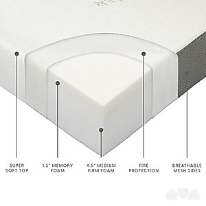 Milliard Tri-Folding Memory Foam Foldable Memory Foam Mattress with Washable Cover, Queen Size (78"x58"x6")
