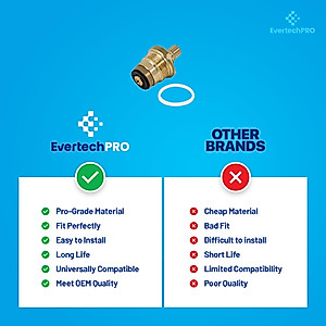 EvertechPRO Replacement Gerber Faucet Cartridge, 1-5/8", Hot/Cold, Lead Free, Part No. 98-688, 98-689