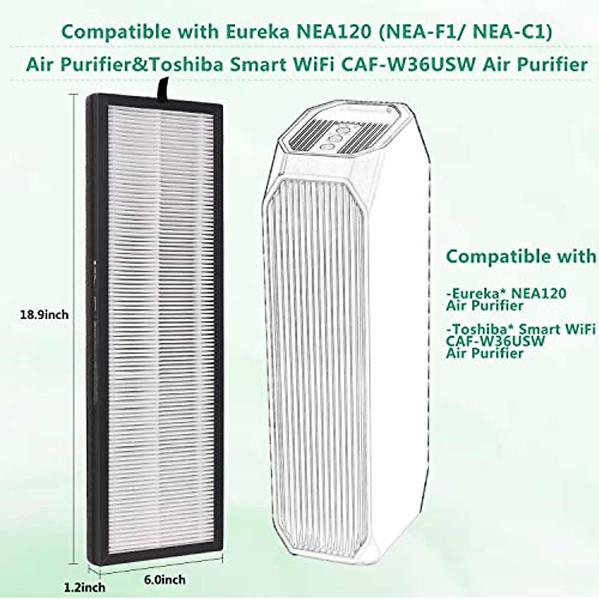 Eureka NEA120 True HEPA Filter, Compatible with Eureka Instant Clear NEA120 (NEA-F1/ NEA-C1) and Toshiba Smart WiFi (CAF-W36USW) Air Purifier, 2 pack