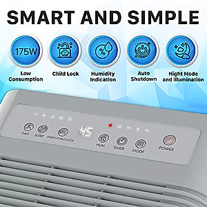 TBI Pro Dehumidifier for up to 1525 sq.ft Basement, Home - QuickDry with Continuous Drain Hose and Large Water Tank, Intelligent Humidity Control - Quiet & Effective for Bedroom, Rooms, Garage