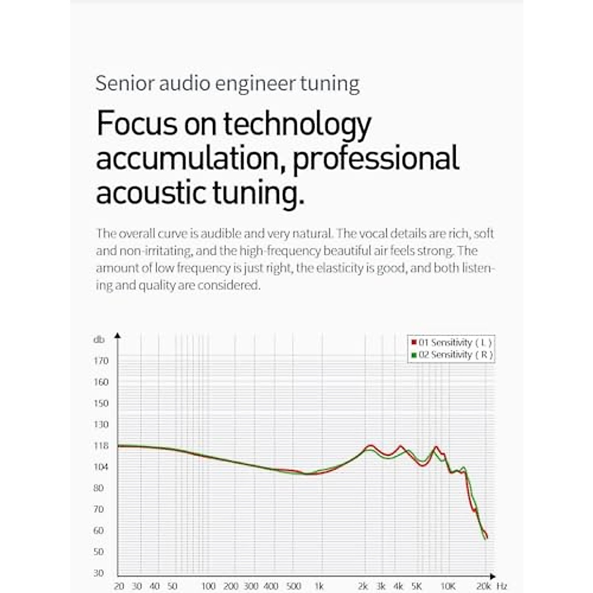 H HIFIHEAR KBEAR KS2 in Ear Monitors Earbuds, 1BA 1DD Stereo in Ear Earphones, HiFi IEM Headphone Headset Noise Cancelling Hybrid Earphone with Removable Cable for Running Walking (with mic, KS2 Cyan)