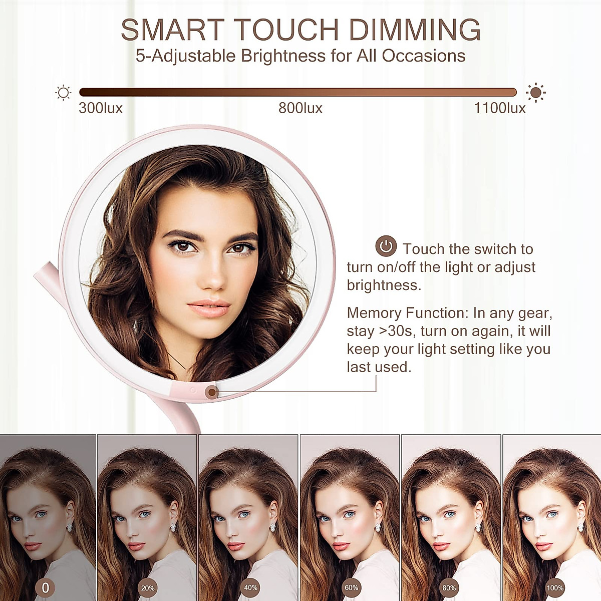 AMIRO Professional 8" LED Lighted Makeup Mirror with 5-Level Brightness, with 5X Magnifying Small Mirror, Tabletop Rechargeable Cosmetic Mirror with Touch Control 180°Rotation